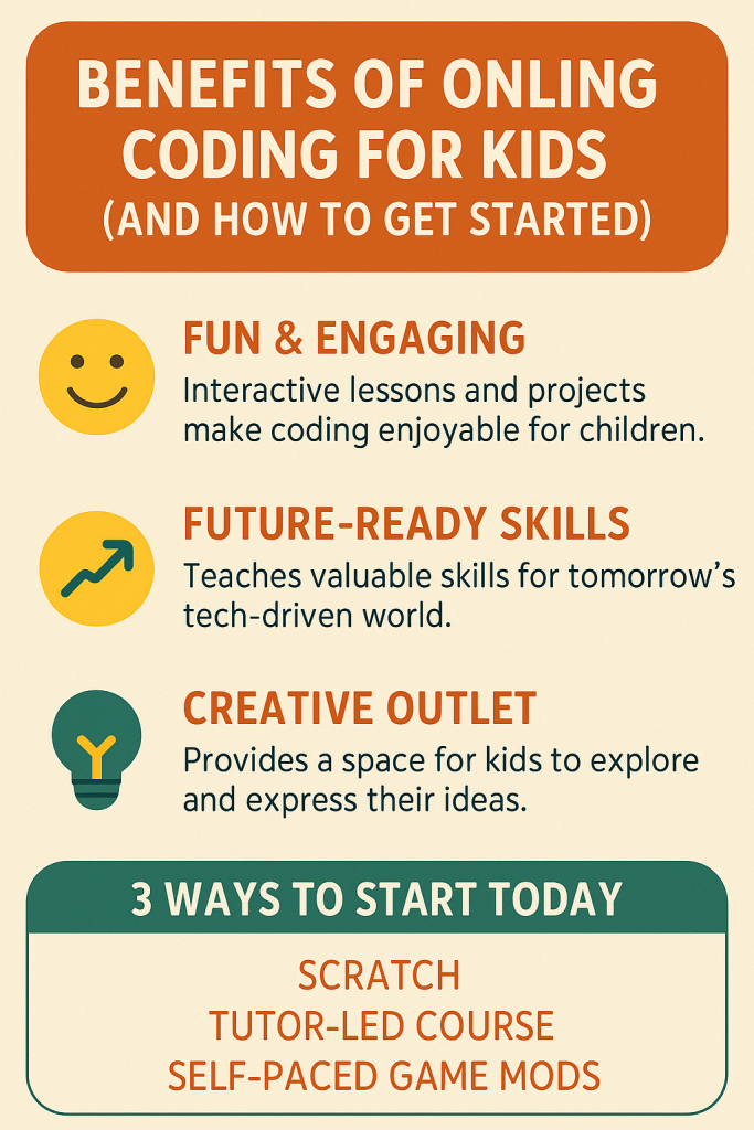 Best Online Coding Courses for Kids: A Guide from a Homeschooling Educator - Magic Kids Learning